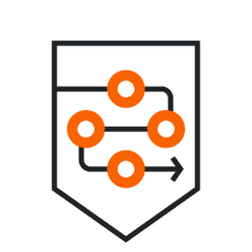 IT Asset Management | IT Performance | Matrix42 Asset Management