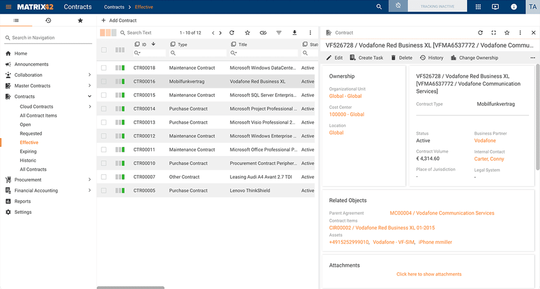 IT Asset Management | IT Performance | Matrix42 Asset Management