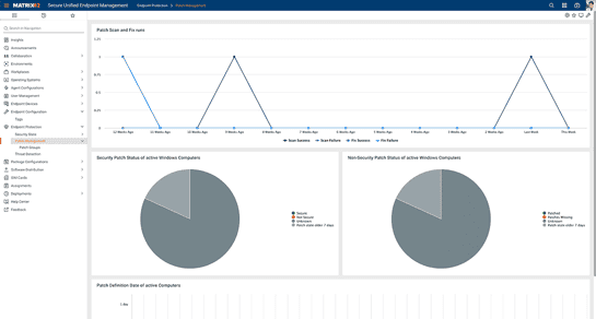 Unified Endpoint Management